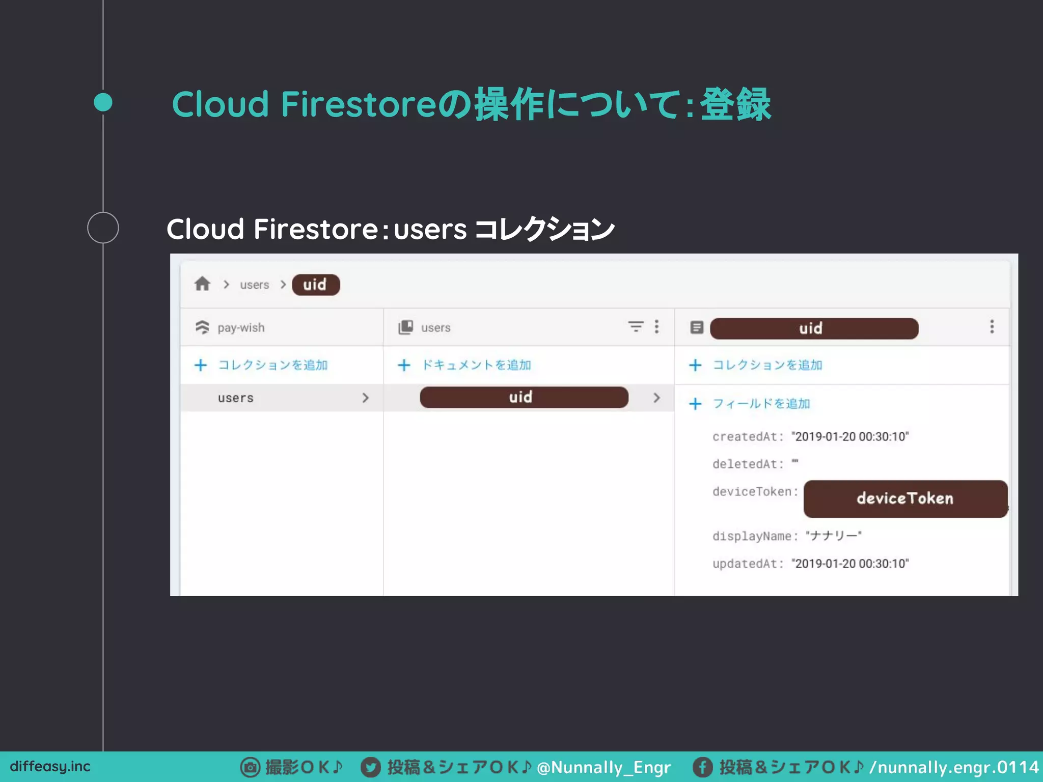 Try To Operate Cloud Firestore With Flutter Ppt Free Download