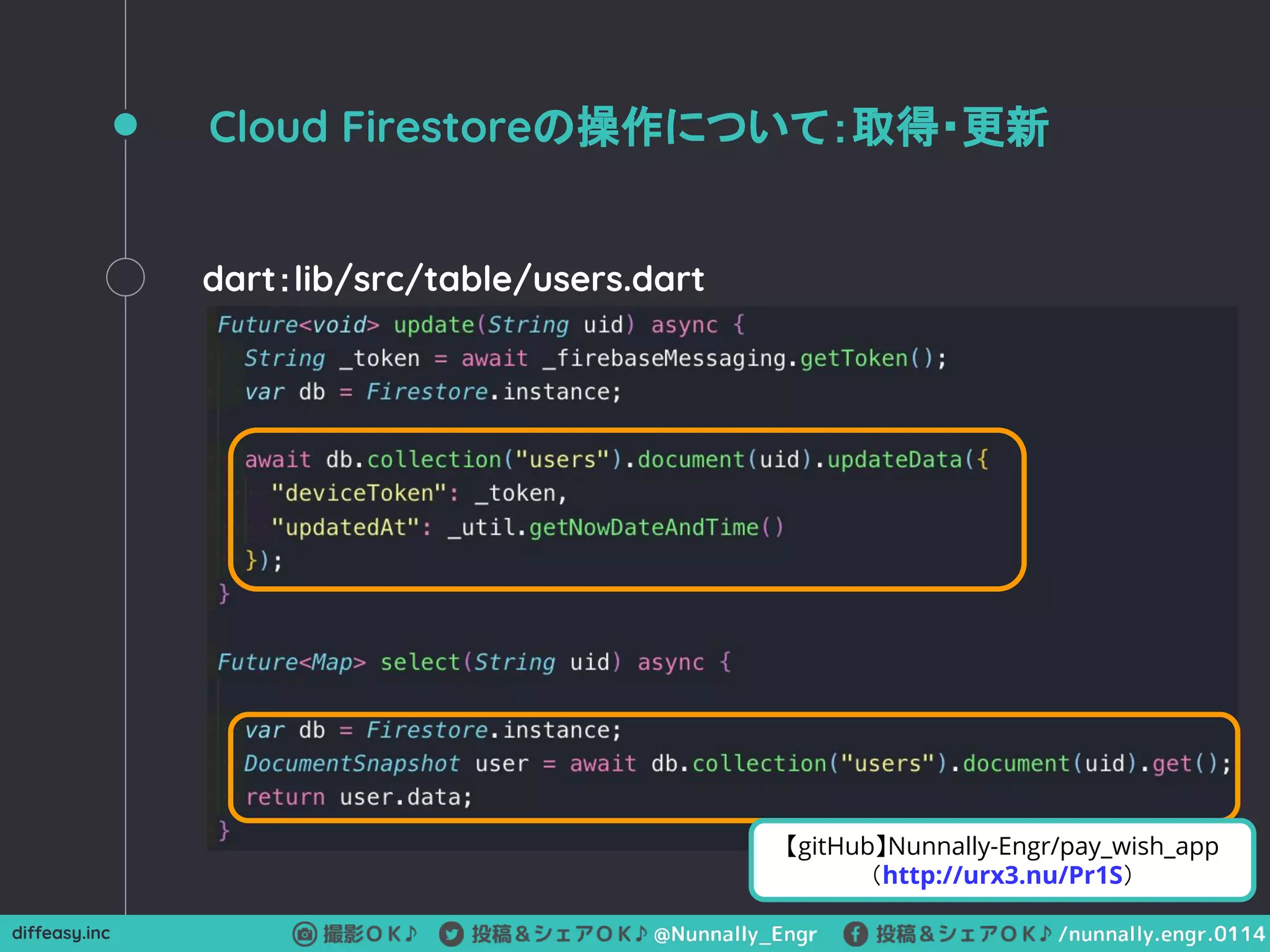 Try To Operate Cloud Firestore With Flutter Ppt