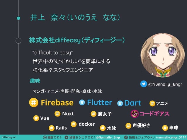 Try To Operate Cloud Firestore With Flutter Ppt
