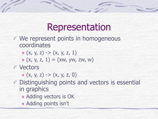 Trytten computergraphics(1) | PPT