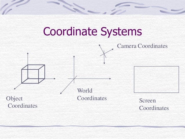 Trytten Computergraphics 1
