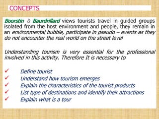 TS-01 [Unit-1 2].ppt