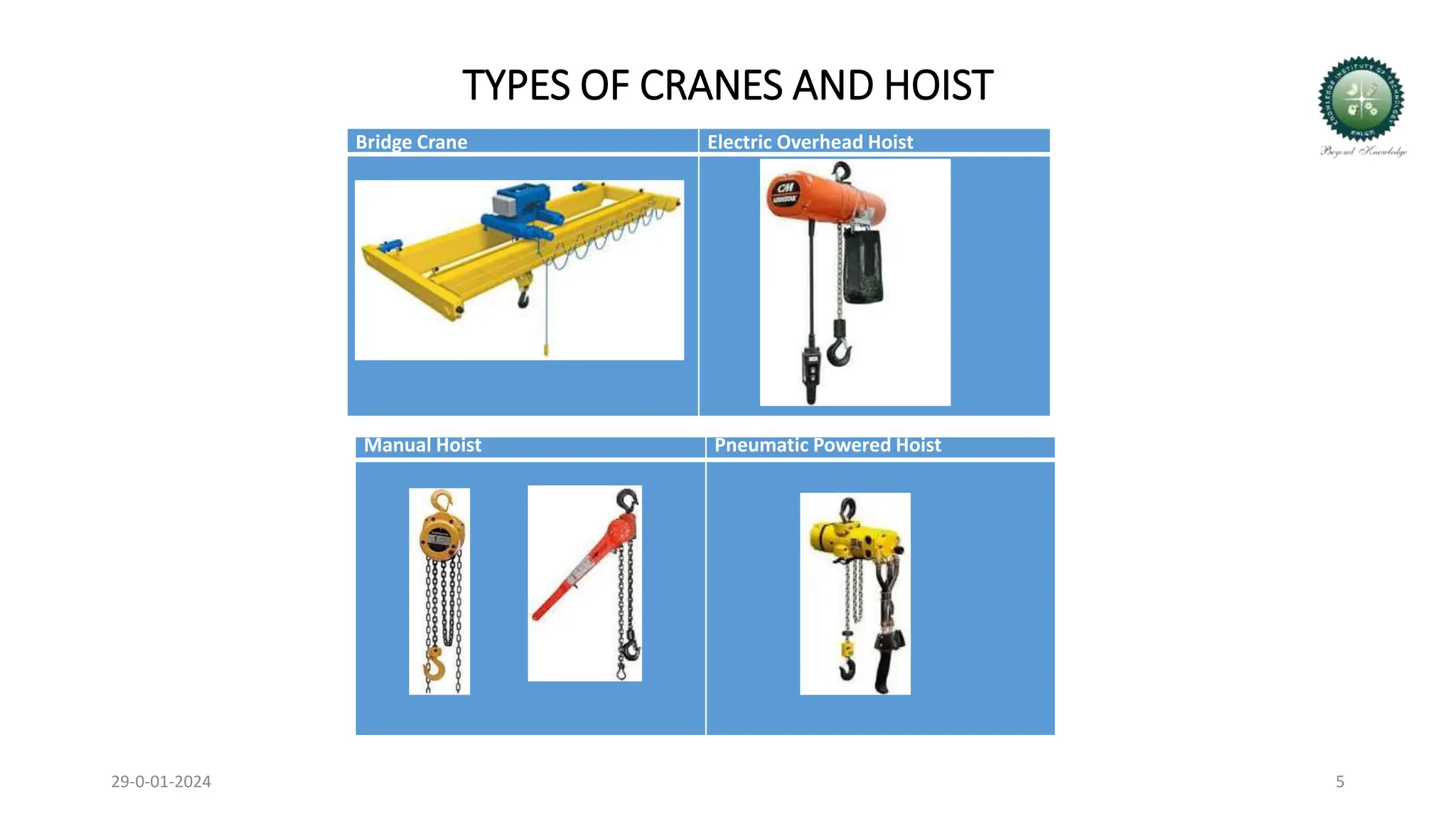 TS-1 - PPT MAGESH.ppt
