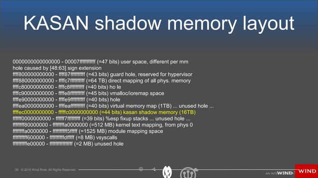 Linux Kernel Debuggingodp Format Ppt 9011