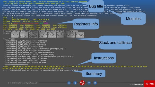 Linux Kernel Debuggingpdf Format Pdf Operating Systems Computer Software And Applications
