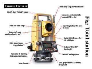 Total Station surveying | PPTX