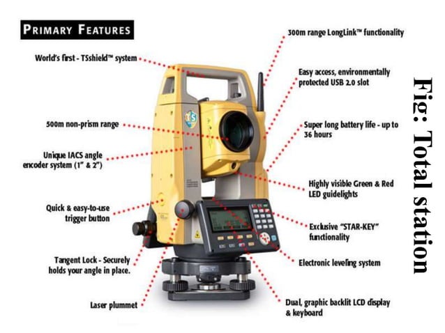 Total Station surveying | PPTX