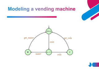 Transition System | PPT | Free Download