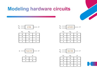 Transition System | PPTX