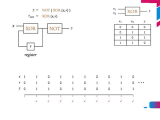 Transition System | PPTX