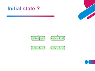 Transition System | PPTX