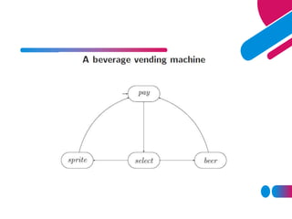 Transition System | PPTX