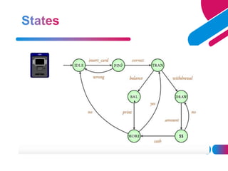 Transition System | PPTX