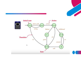 Transition System | PPTX