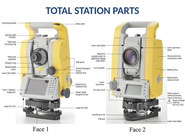 Total Station Land Surveying Applications.pptx