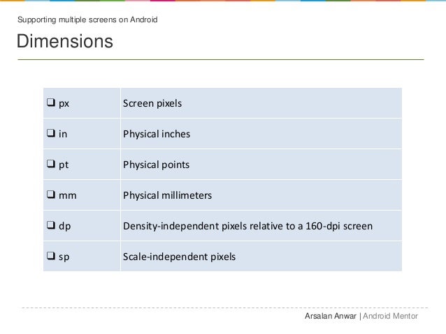 Ts Android Supporting Multiple Screen