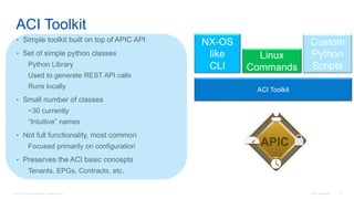 ACI Hands-on Lab | PPTX