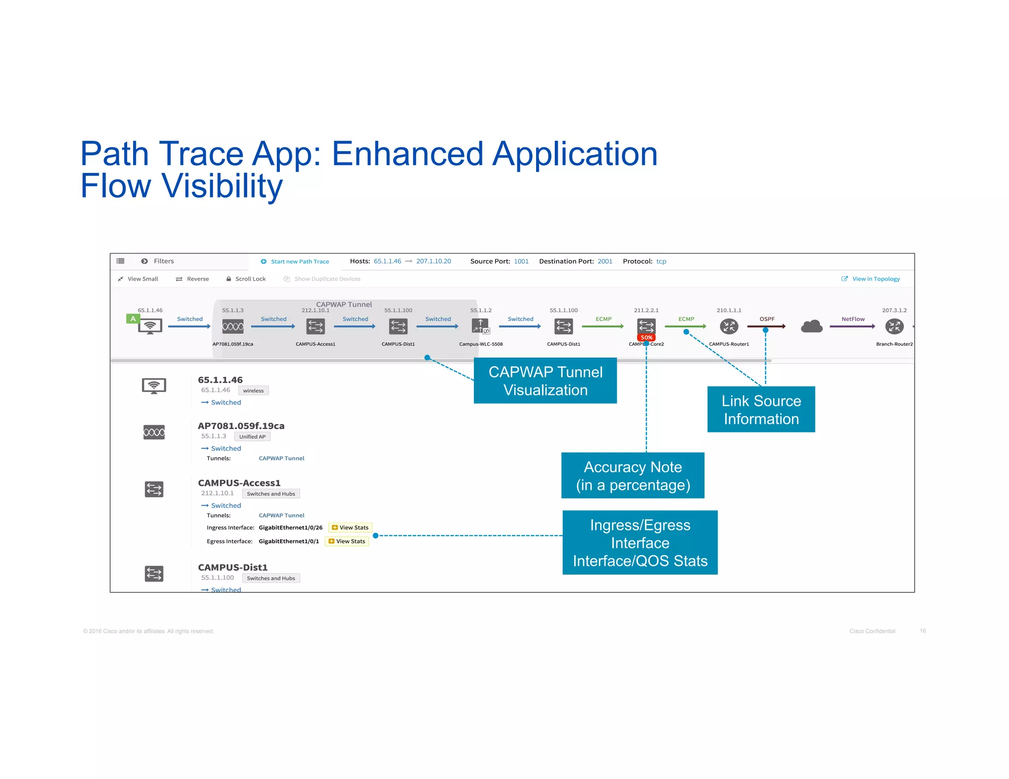 Cisco Application Policy Infrastructure Controller Enterprise Module ...