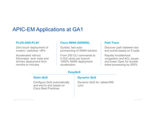 Cisco Application Policy Infrastructure Controller Enterprise Module ...