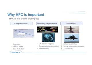 HPC, the new normal‎: the Personal Computer is dead. Long live the ...