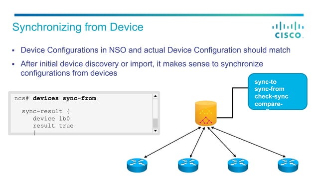 Ncs Network Control System Hands On Labs Ppt
