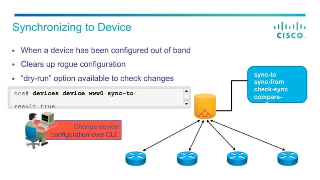 Ncs Network Control System Hands On Labs Ppt