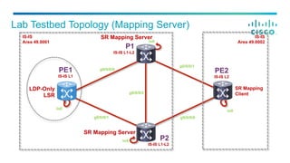 Segment Routing Lab | PDF