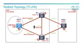 Segment Routing Lab | PDF