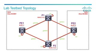 Segment Routing Lab | PDF
