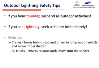 TS-TM-5 Lightning Safety.pptx modul training | PPTX