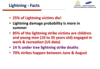 TS-TM-5 Lightning Safety.pptx modul training | PPTX