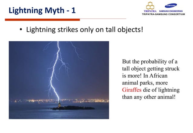 TS-TM-5 Lightning Safety.pptx modul training | PPT