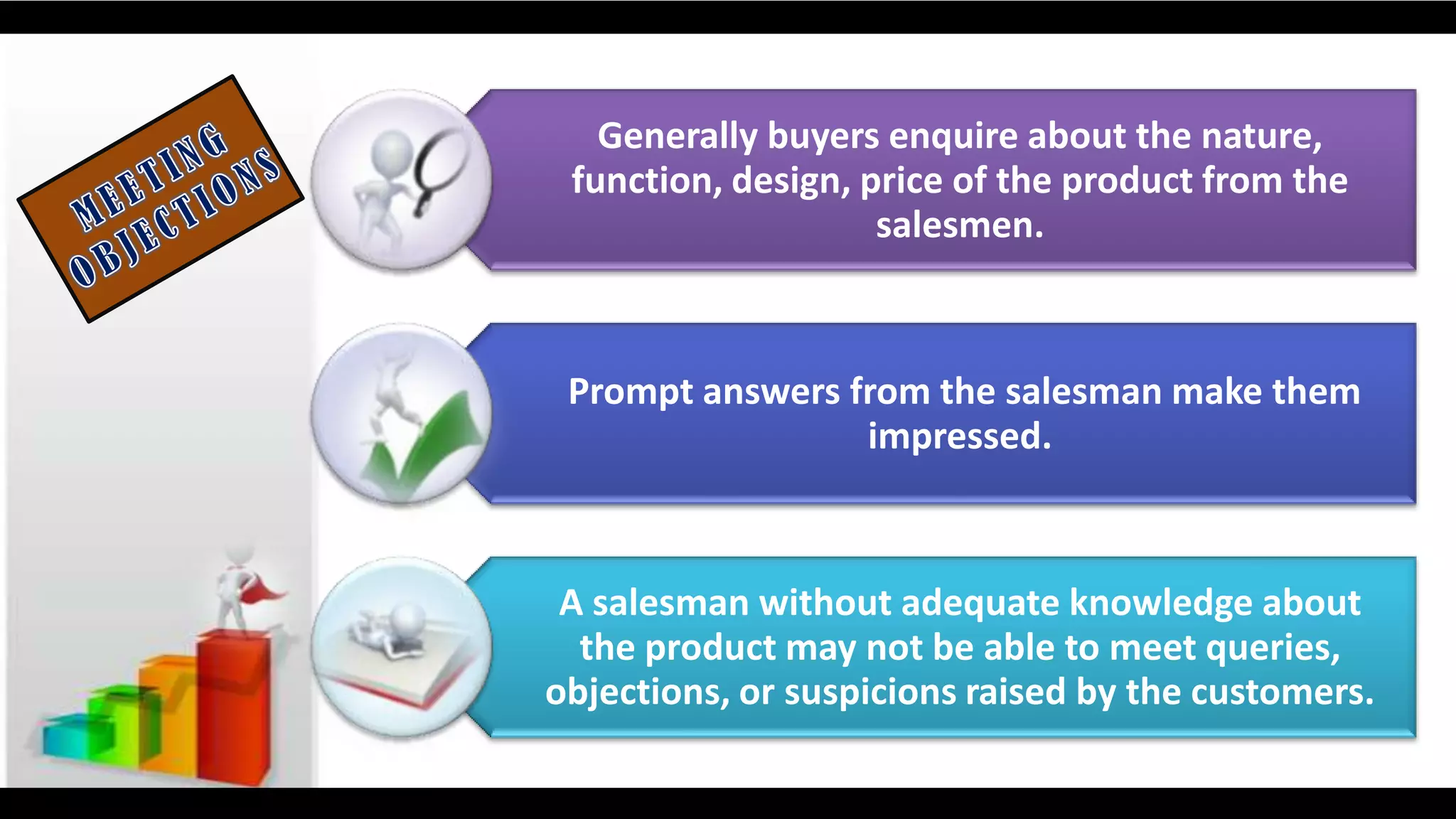 SALESMAN AND PRODUCT KNOWLEDGE | PPSX