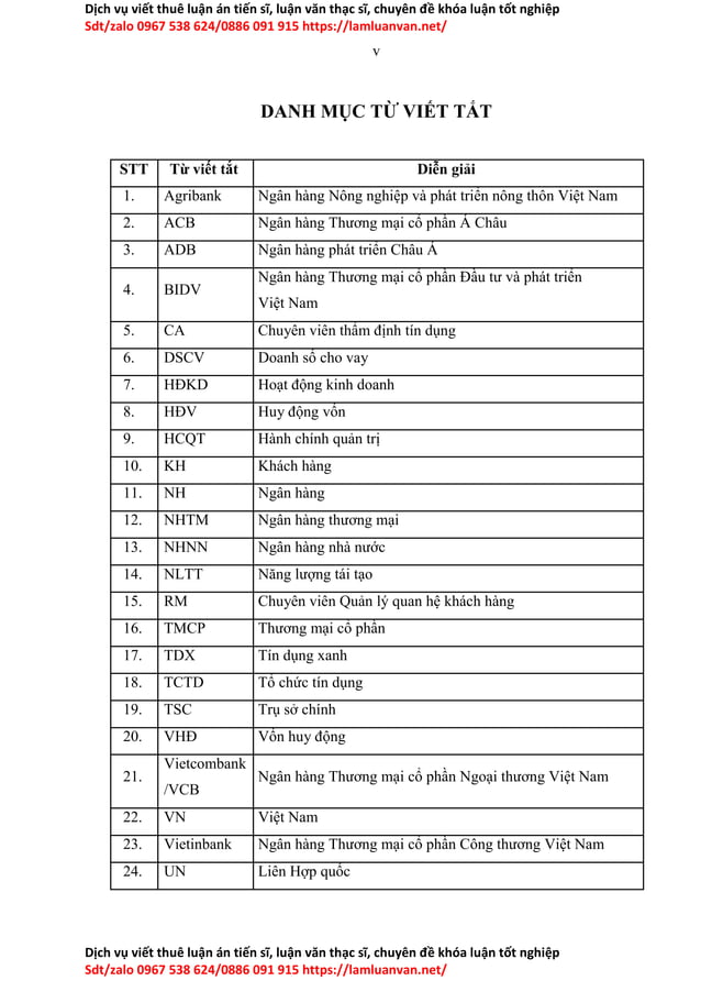 PHÁT TRIỂN HOẠT ĐỘNG TÍN DỤNG XANH TẠI NGÂN HÀNG TMCP NGOẠI THƯƠNG VIỆT NAM (VCB) | DOC