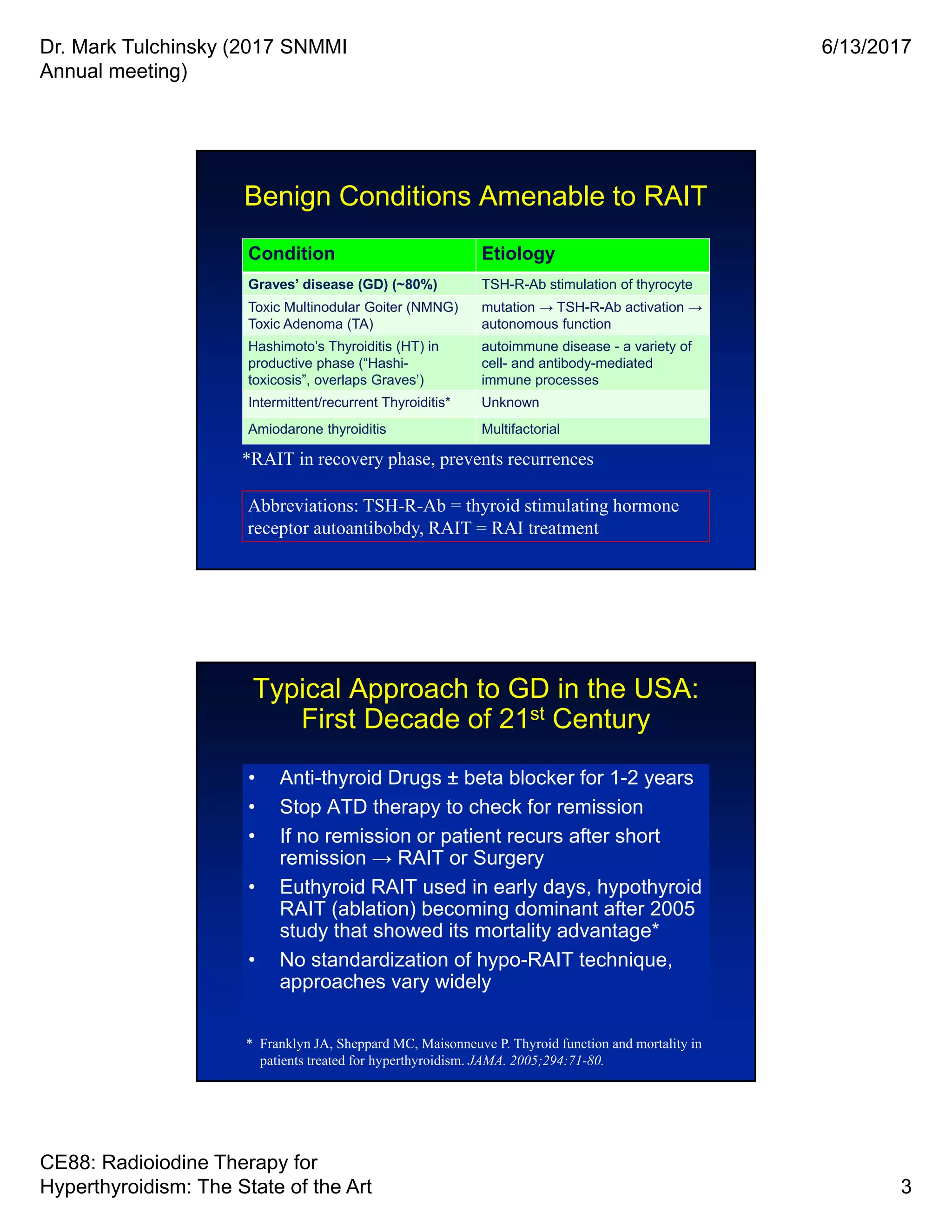 I-131 Therapy: Current Practice and Updates | PDF