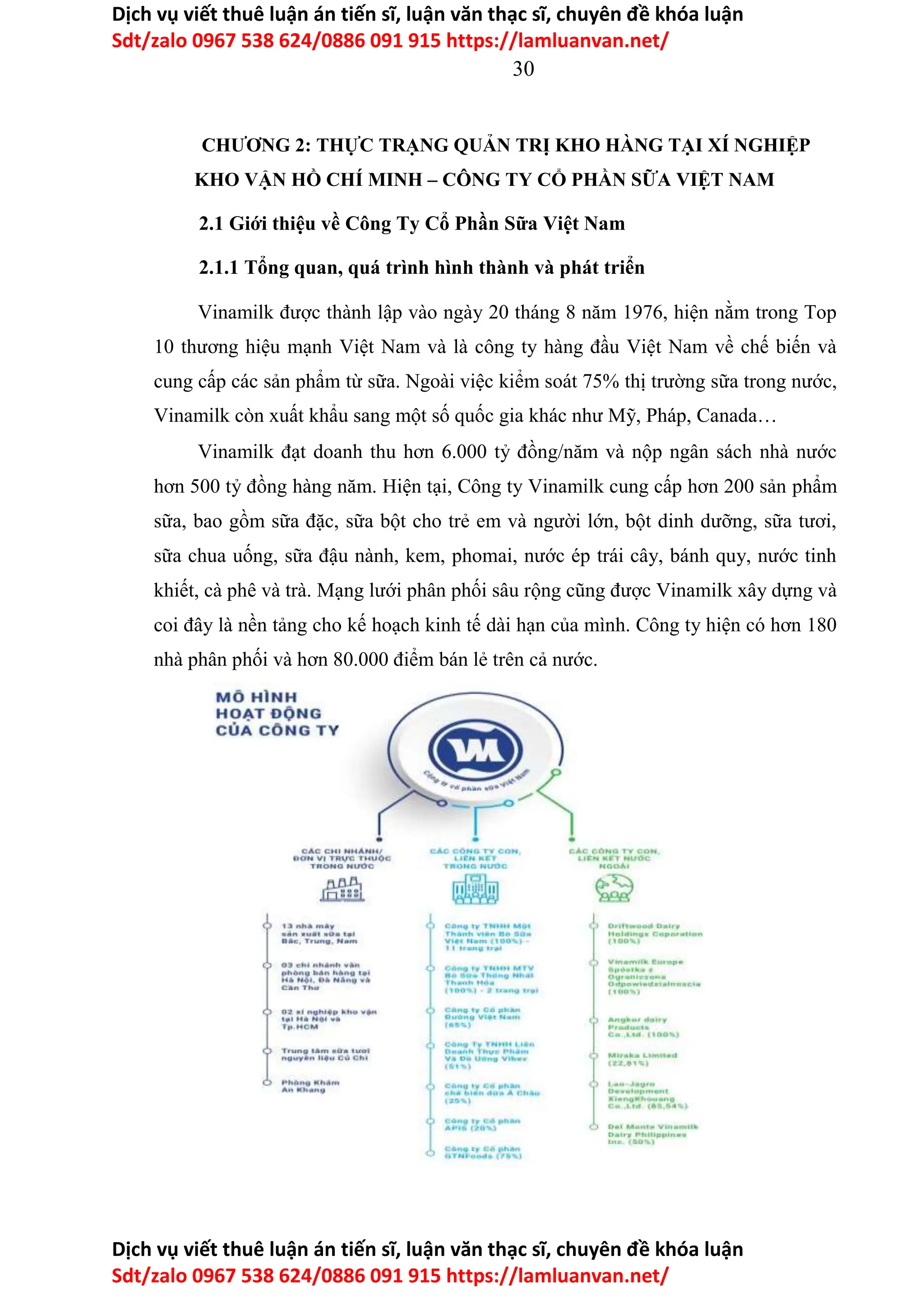 HOÀN THIỆN HOẠT ĐỘNG QUẢN TRỊ KHO HÀNG TẠI XÍ NGHIỆP KHO VẬN HỒ CHÍ MINH - CÔNG TY CỔ PHẦN SỮA ...