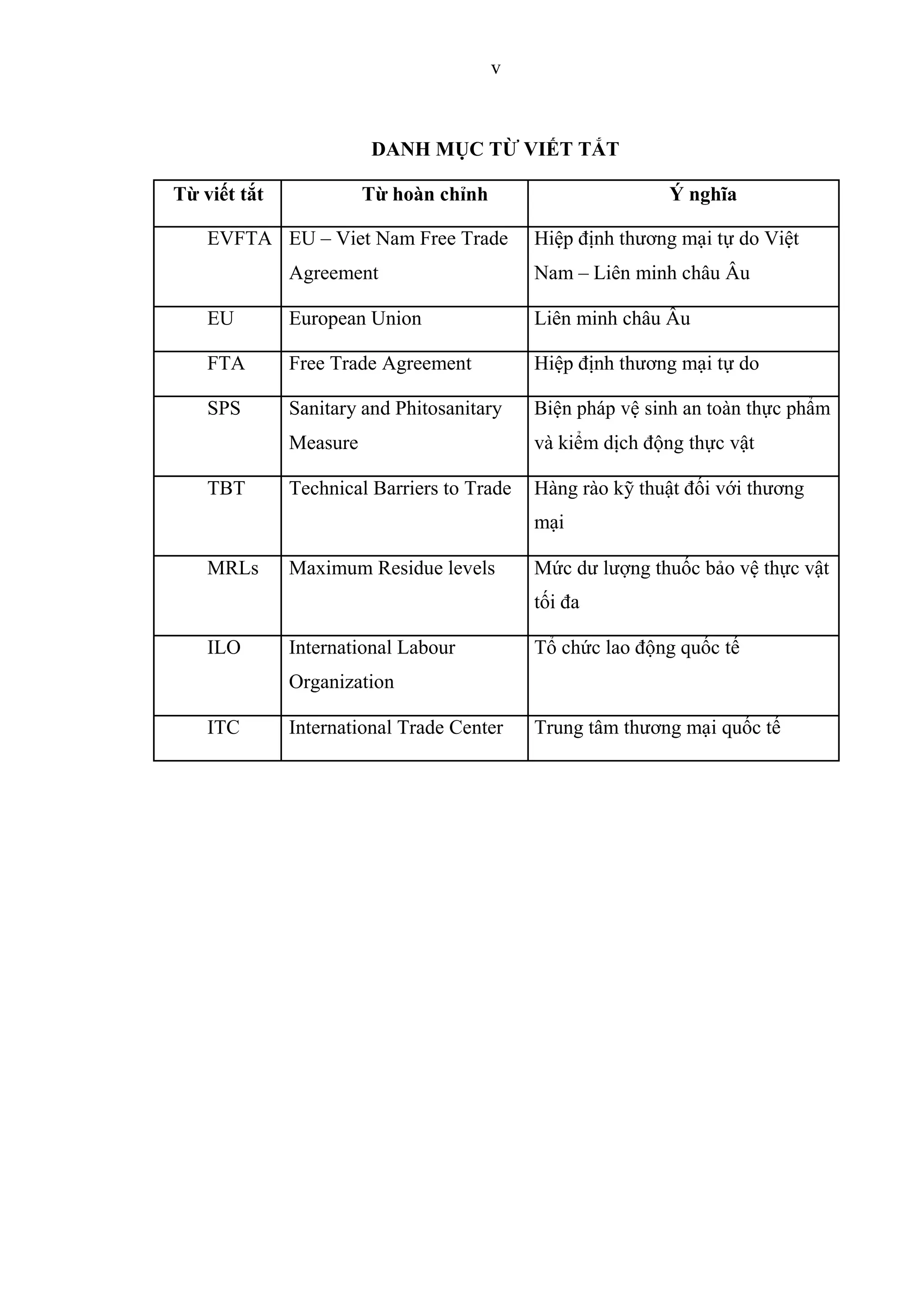 cơ hội và thách thức đối với xuất khẩu cà phê việt nam sang thị trường eu trong bối cảnh EVFTA | DOC
