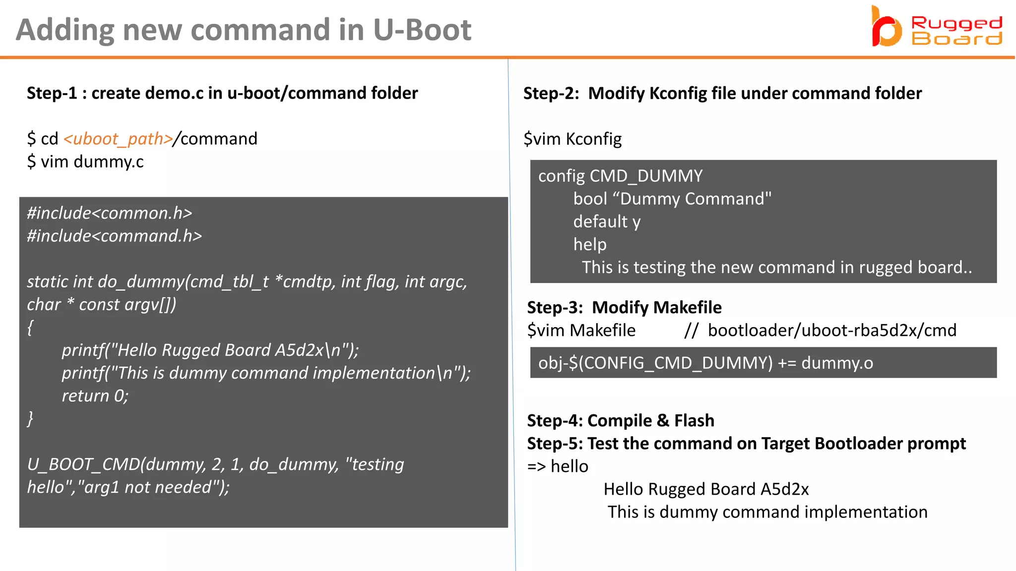 U-Boot Porting on New Hardware | PPTX