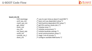 U-Boot Porting on New Hardware | PPTX