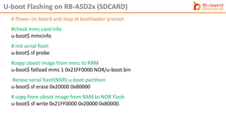 U-Boot Porting on New Hardware | PPTX