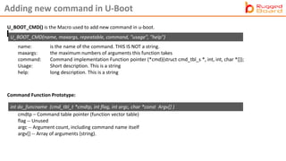 U-Boot Porting on New Hardware | PPTX