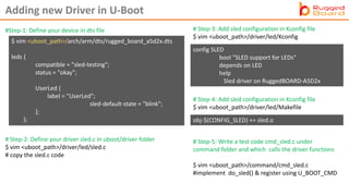 U-Boot Porting on New Hardware | PPTX