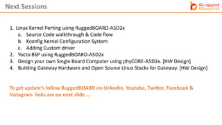 U-Boot Porting on New Hardware | PPTX