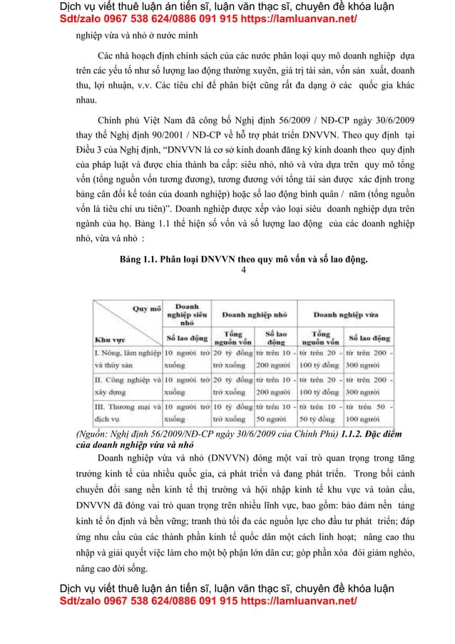 NÂNG CAO HIỆU QUẢ CHO VAY DOANH NGHIỆP VỪA VÀ NHỎ TẠI NGÂN HÀNG THưƠNG MẠI CỔ PHẦN NGOẠI THưƠNG ...