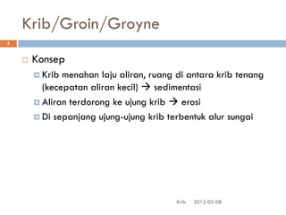 Ts08b krib | PDF