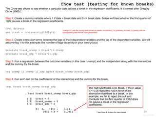 Time series analysis in Stata | PDF