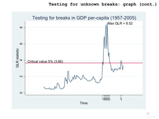 Time series analysis in Stata | PDF