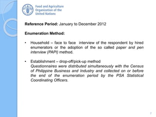 Philippines- Aquaculture and Fisheries | PPTX