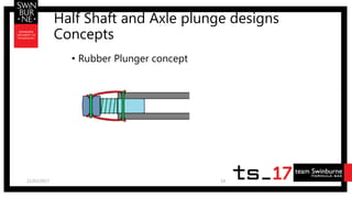 Ts 17 halfshafts-and-tripods | PPTX | Radio Control | Hobbies & Interests