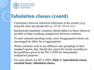 Tabulation, Dissemination and Archiving | PPT